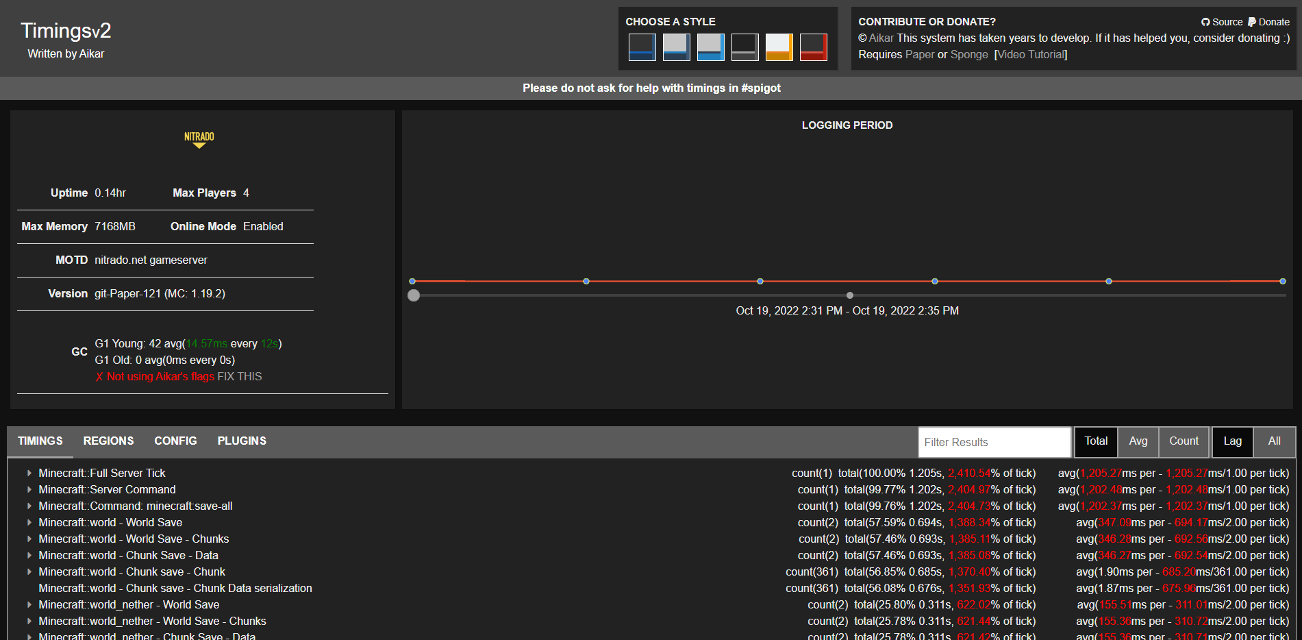 Minecraft Server Optimization | NITRADO